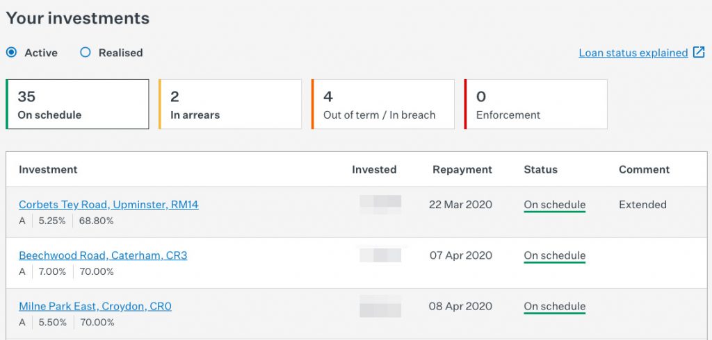 Lendinvest Review - My Investing Experiences After 4 Years